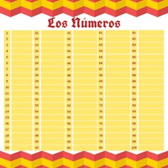 Printable Spanish Numbers 1-100 Chart - Printable JD