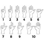 Printable Sign Language Numbers 1-100 Chart - Printable JD