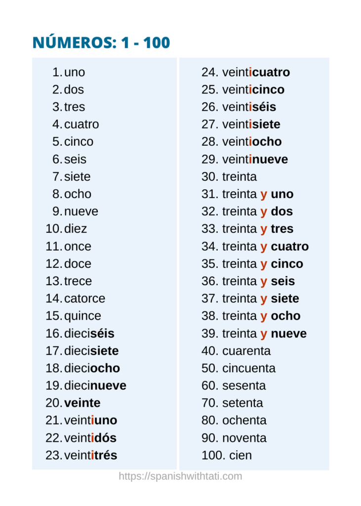 Printable Spanish Numbers 1-100 Chart - Printable JD