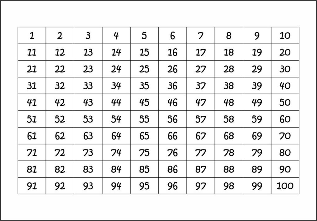 Printable 1-100 Chart - Printable JD