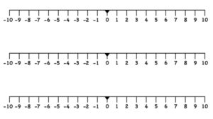 Printable 20 To Positive And Negative Number Line - Printable JD