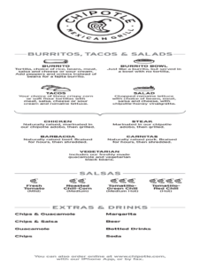 Printable Chipotle Menu - Printable JD