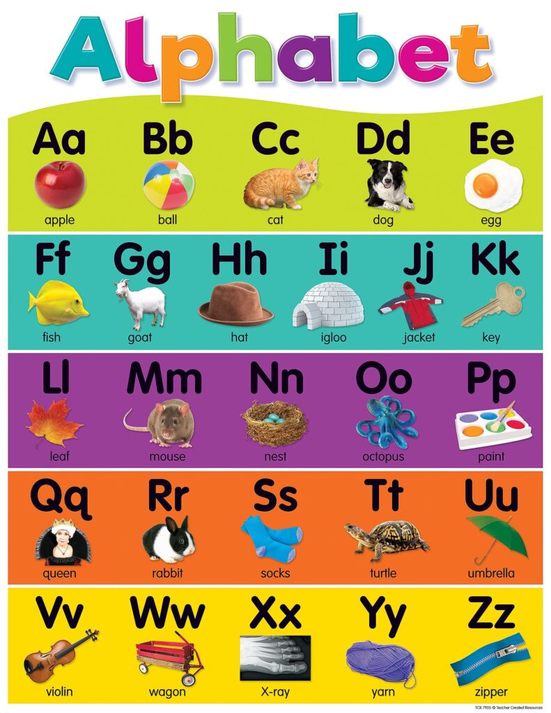 Printable Letter Chart Printable JD printable-letter-chart-printable-jd