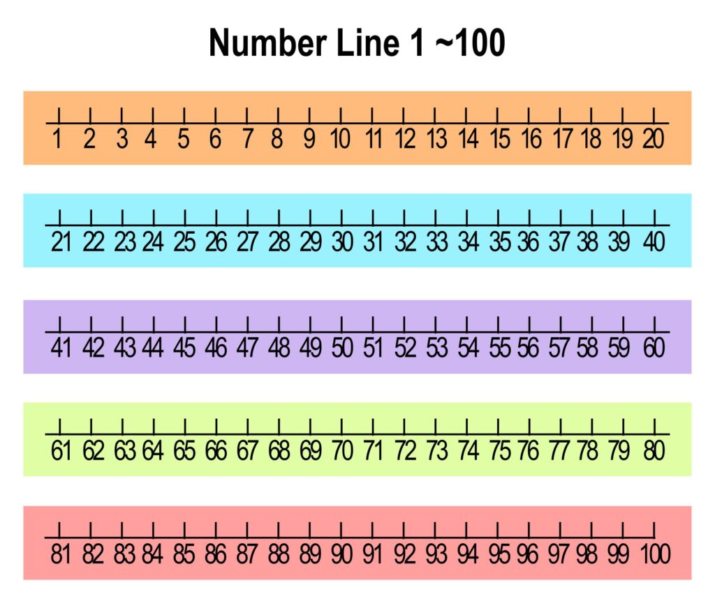 Printable Number Fill It Ins - Printable JD