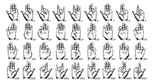 Printable Sign Language Numbers 1-100 Chart - Printable JD