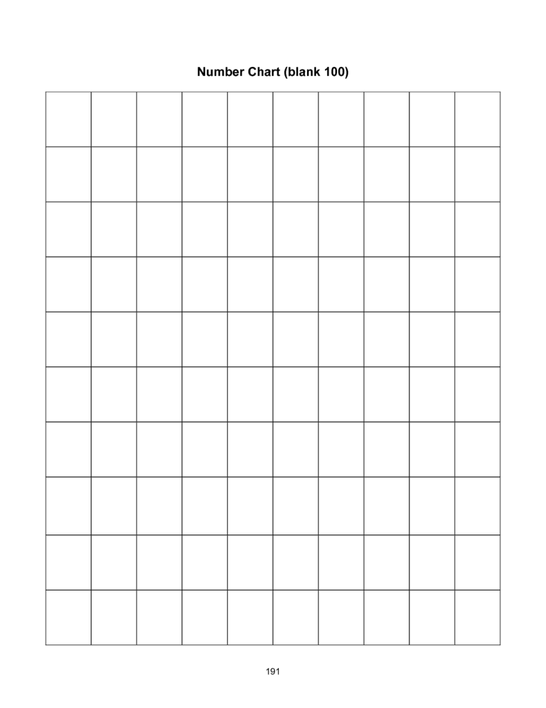 Printable Blank 100 Grid Chart - Printable JD
