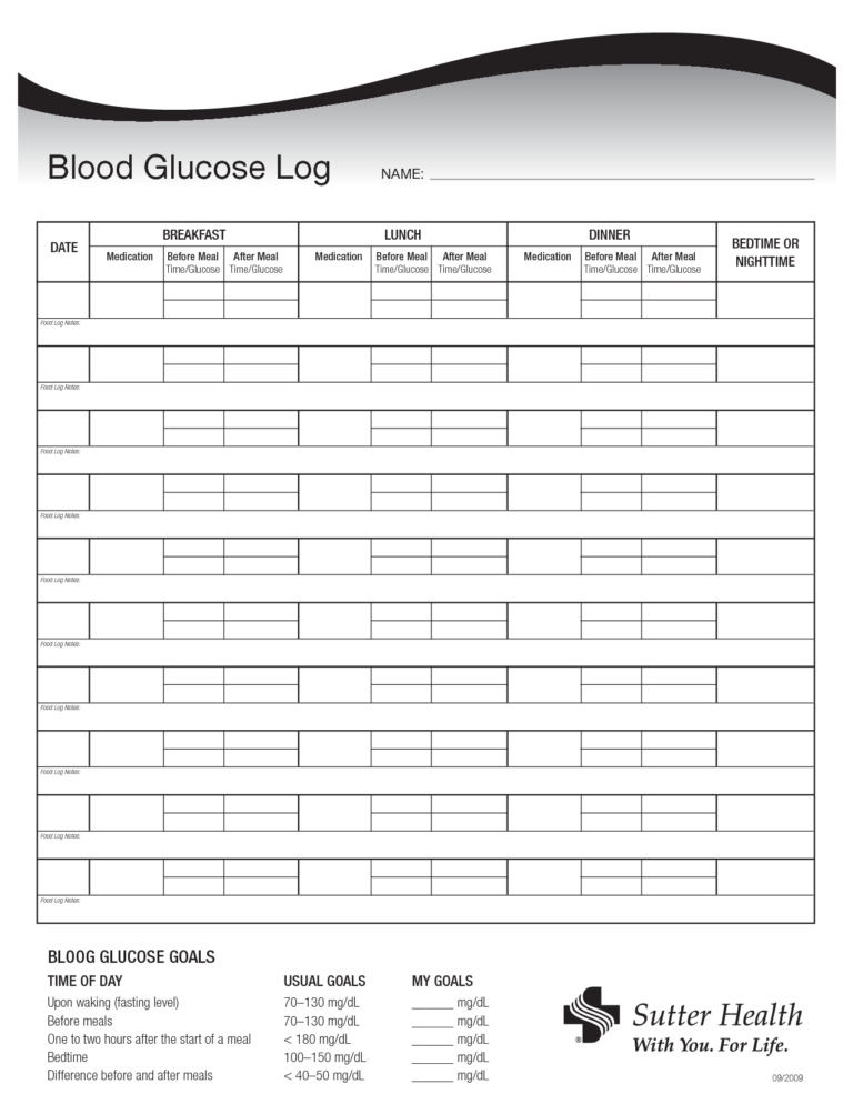 Printable Diabetic Food Log Sheets - Printable JD