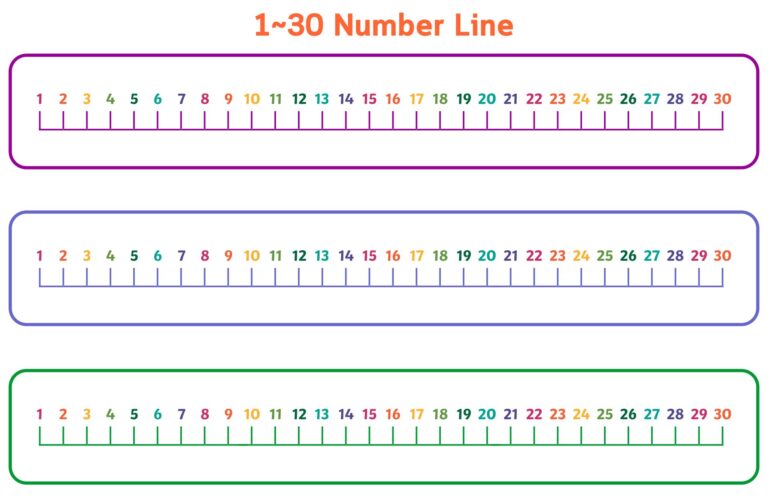 Printable Number Line 1 30 - Printable JD