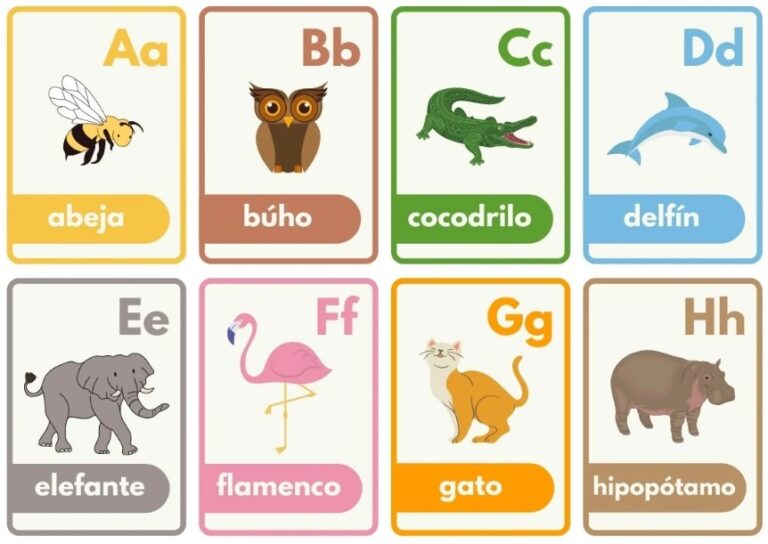 Printable Spanish Alphabet Cards - Printable JD
