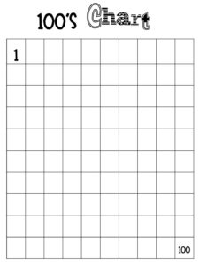 Printable Blank 100 Grid Chart - Printable JD