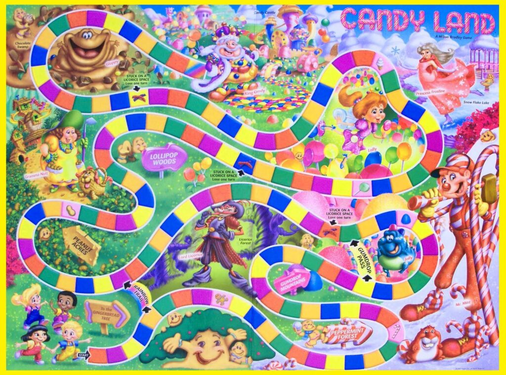 Printable Candyland Board Game - Printable JD
