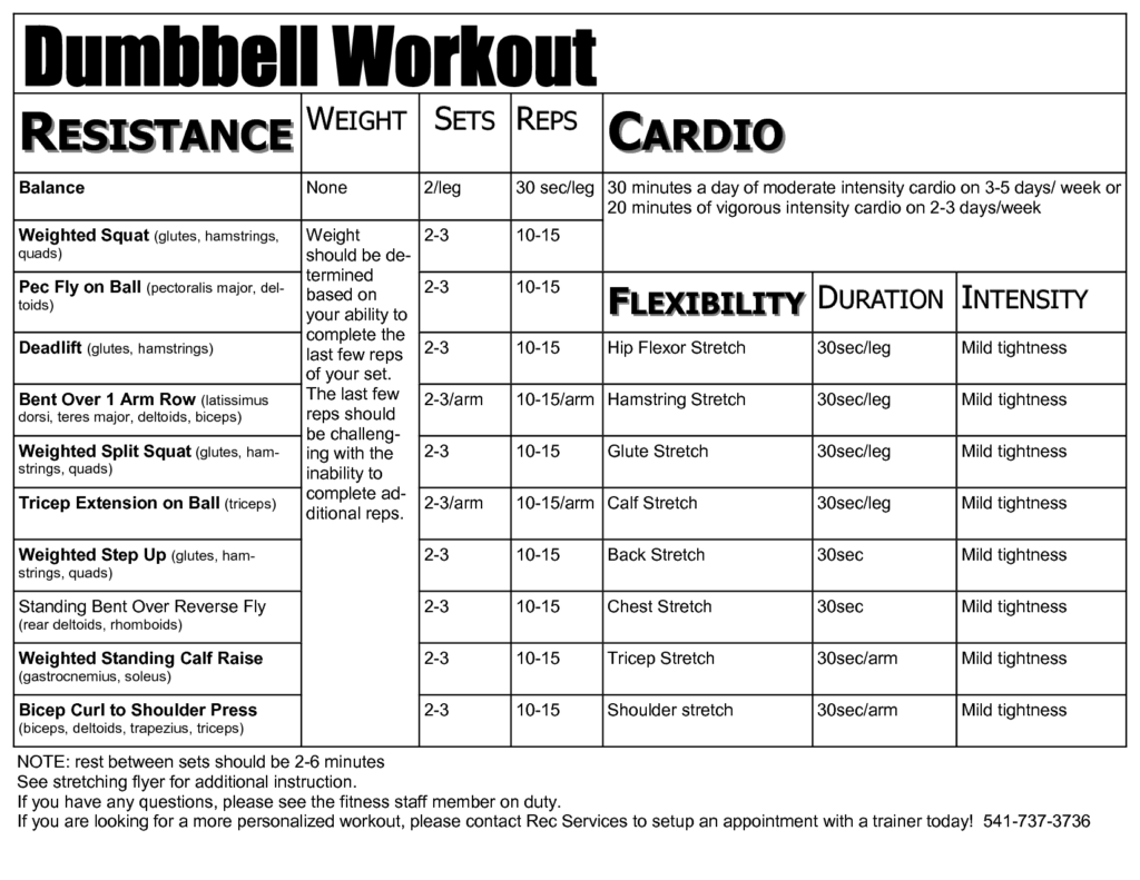 Printable Dumbbell Workout Poster - Printable JD