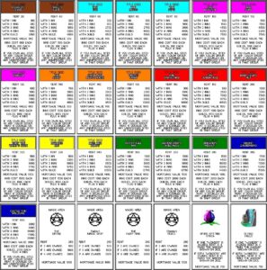 Printable Monopoly Cards - Printable JD