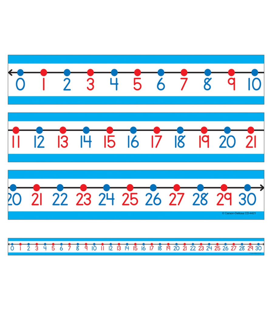 Large Printable Numbers 1 100 - Printable JD