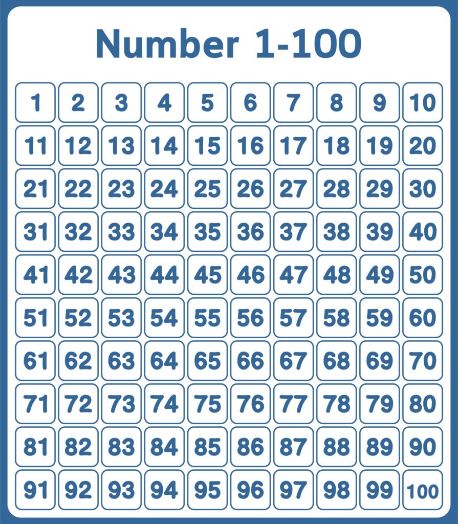 Printable Numbers From 1 100 - Printable JD