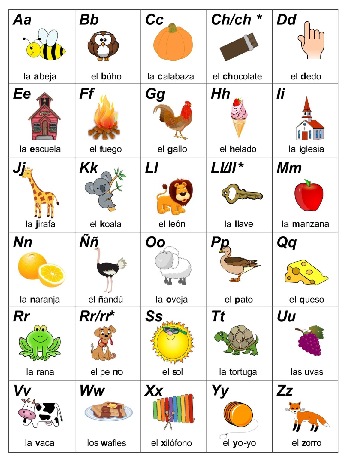 Printable Spanish Alphabet Cards - Printable JD