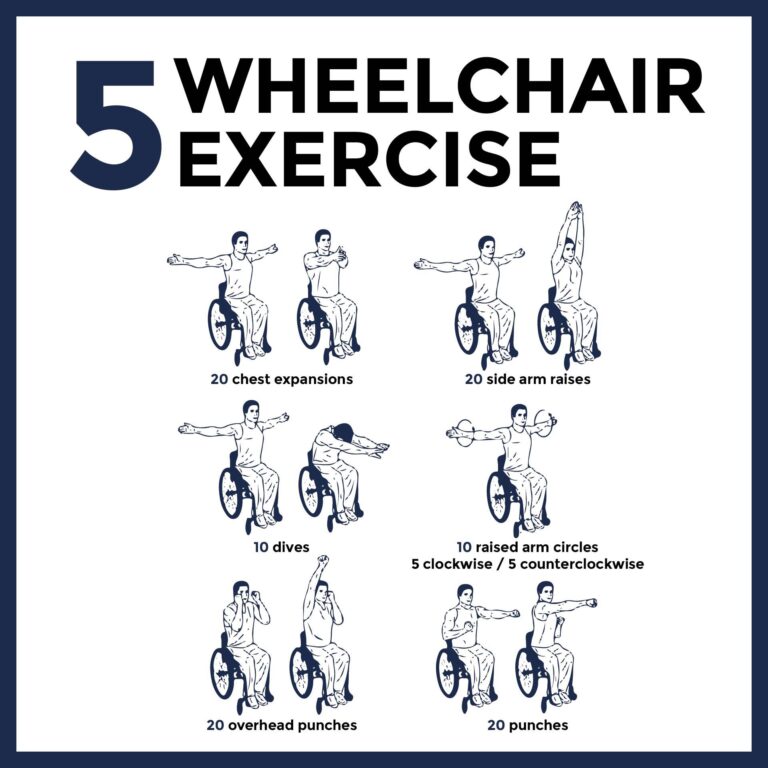 Printable Chair Yoga Exercises For Seniors - Printable JD