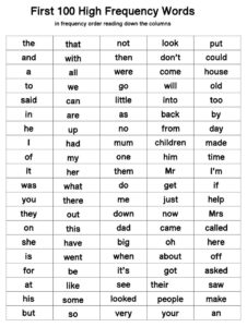 Printable First 100 Sight Words - Printable JD