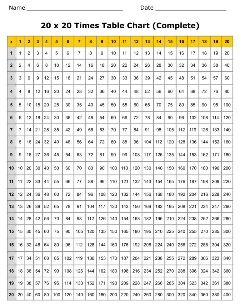 Printable Multiplication Chart 1 20 - Printable JD
