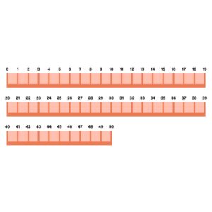 Printable Number Line 0 50 - Printable JD