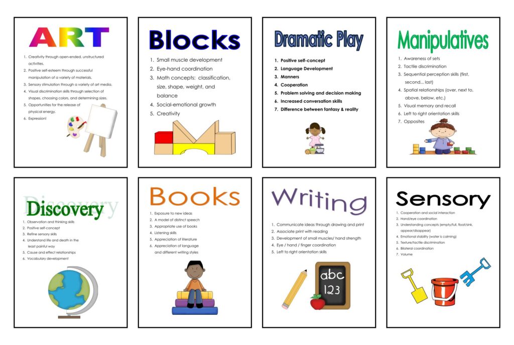 Printable Classroom Center Signs - Printable JD