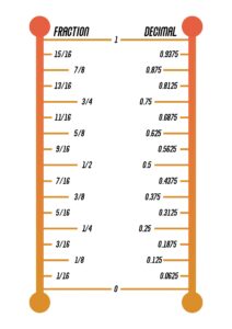 Printable Decimal Chart - Printable JD