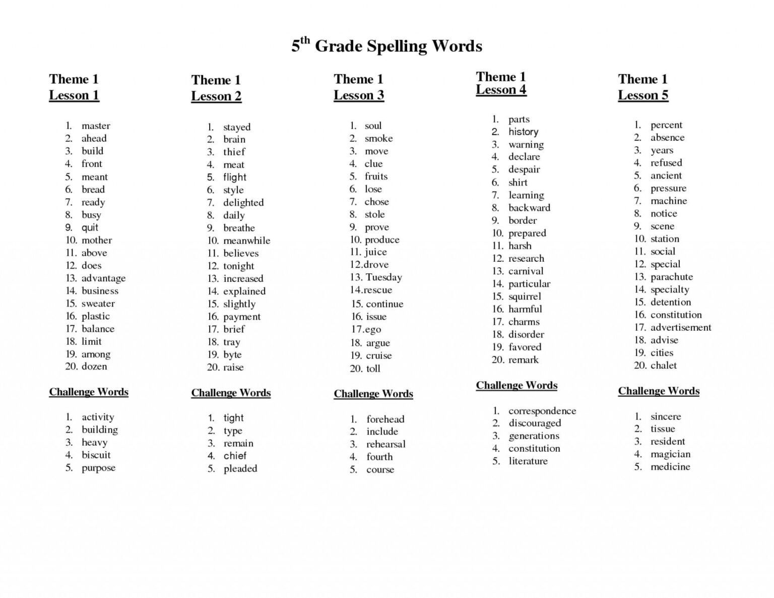 printable-fourth-grade-sight-words-printable-jd