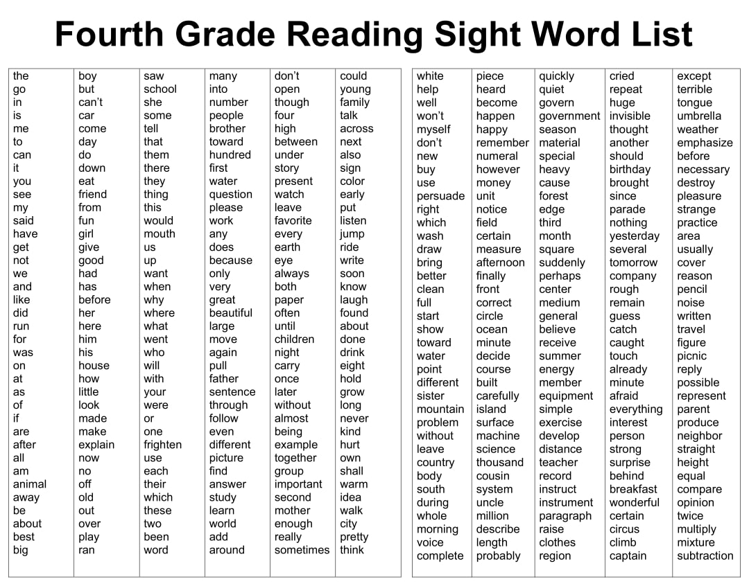 Printable Fourth Grade Sight Words Printable JD