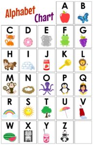 Printable Kindergarten Alphabet Chart - Printable JD