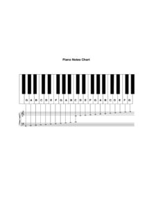 Printable Piano Notes - Printable JD