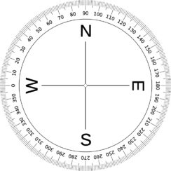 Printable 360 Degree Wheel - Printable JD