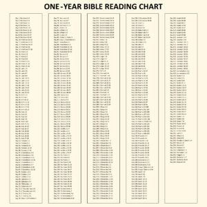 Printable Bible Reading Charts - Printable JD