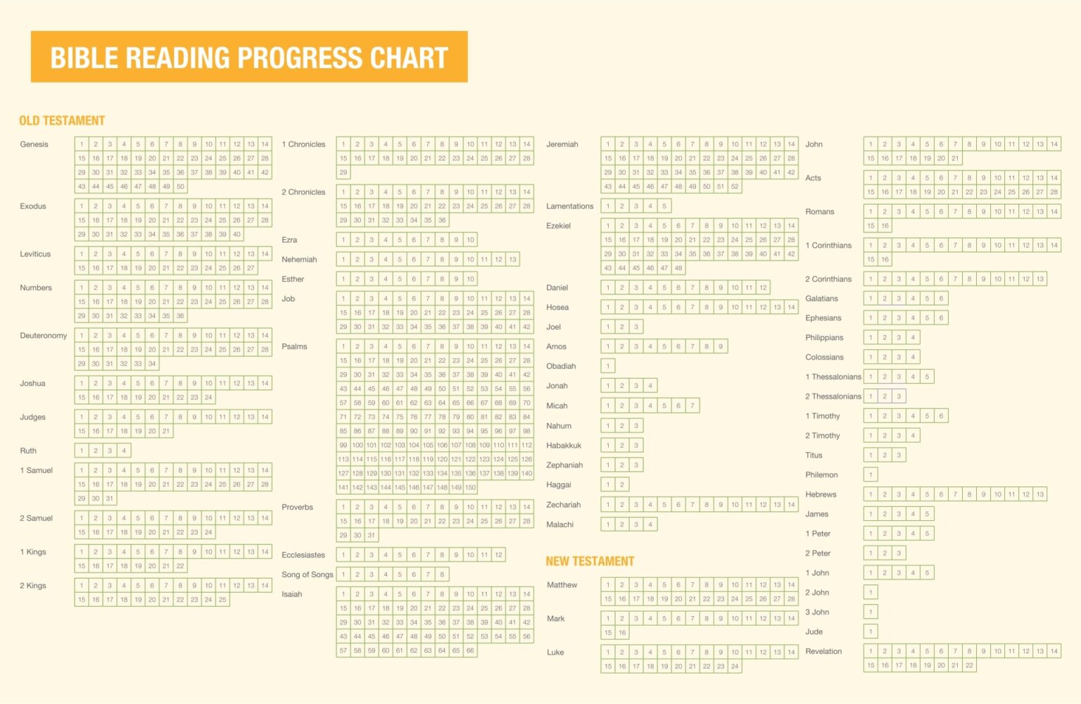 Printable Bible Reading Charts - Printable JD
