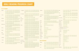 Printable Bible Reading Charts - Printable JD