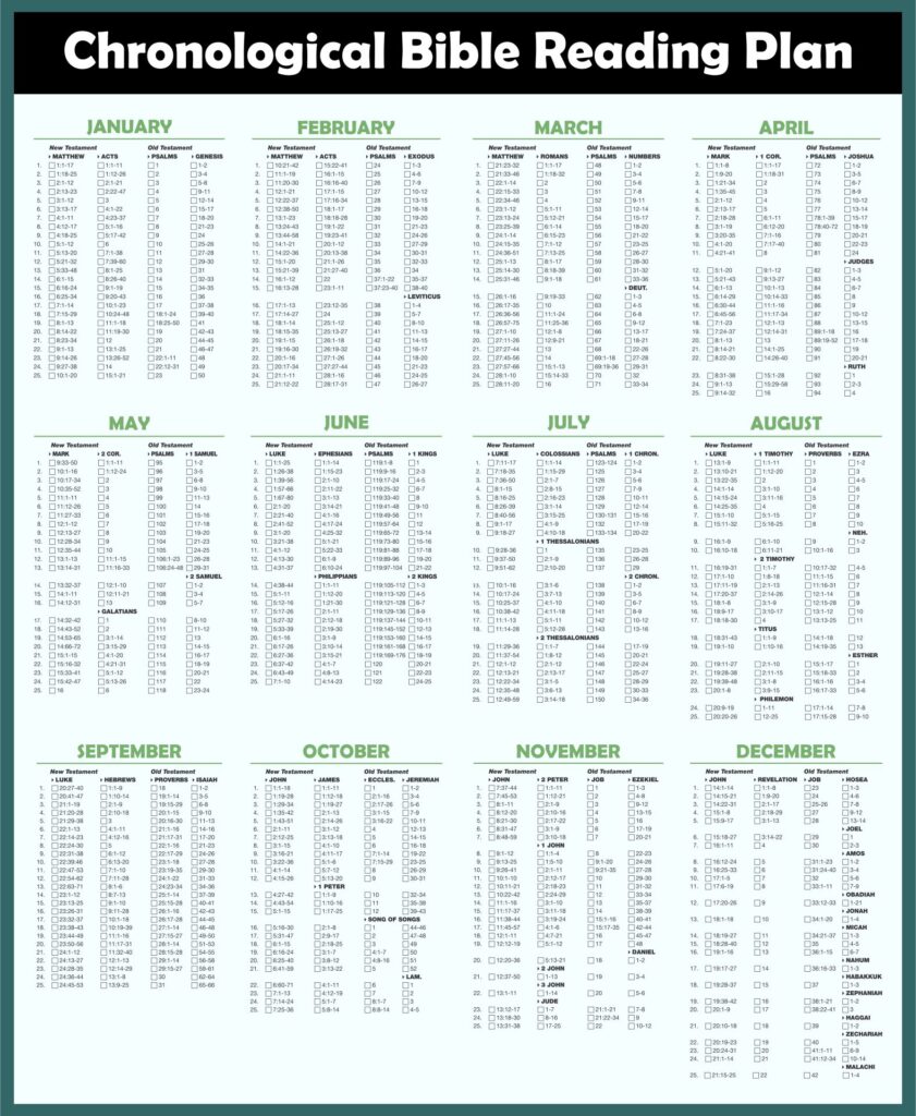 Printable Bible Reading Charts - Printable JD
