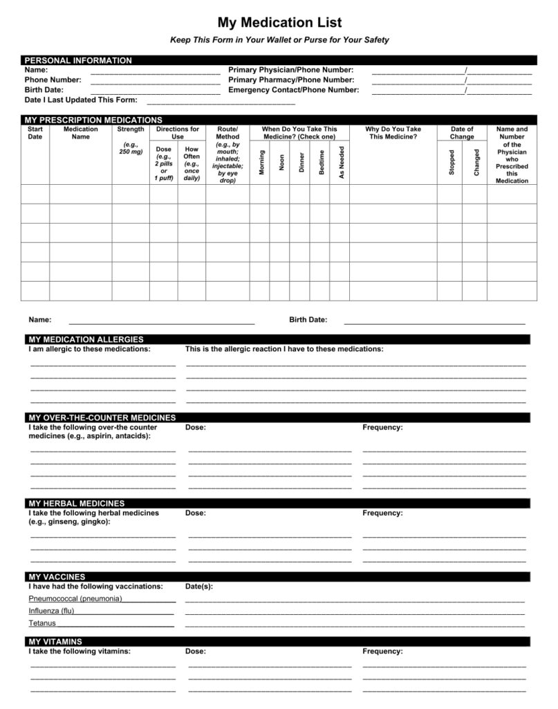 Printable Medication List Card - Printable JD