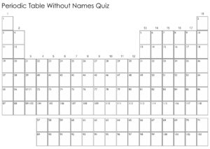 Printable Periodic Table Without Names - Printable JD