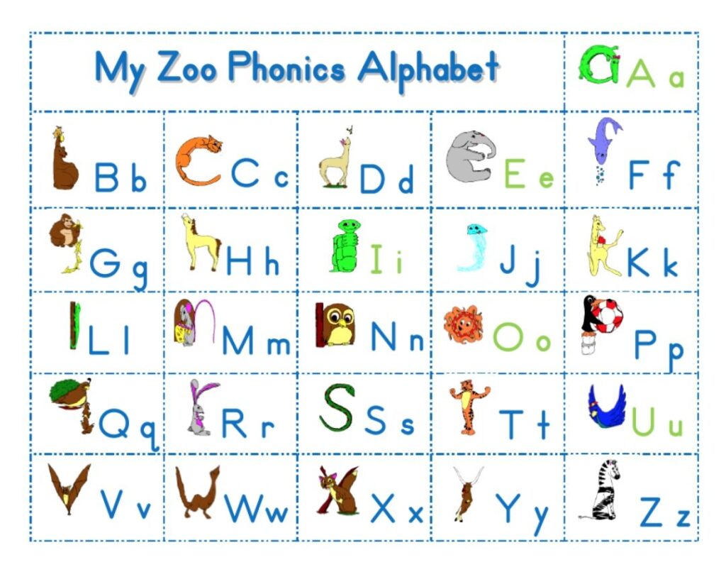 Printable Zoo Phonics Flash Cards - Printable JD