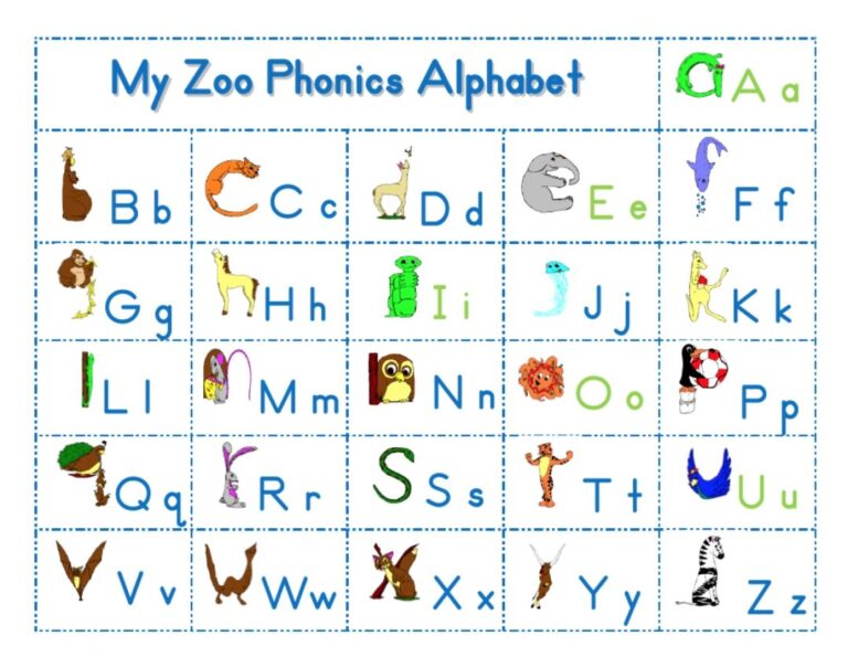 Printable Zoo Phonics Flash Cards - Printable JD