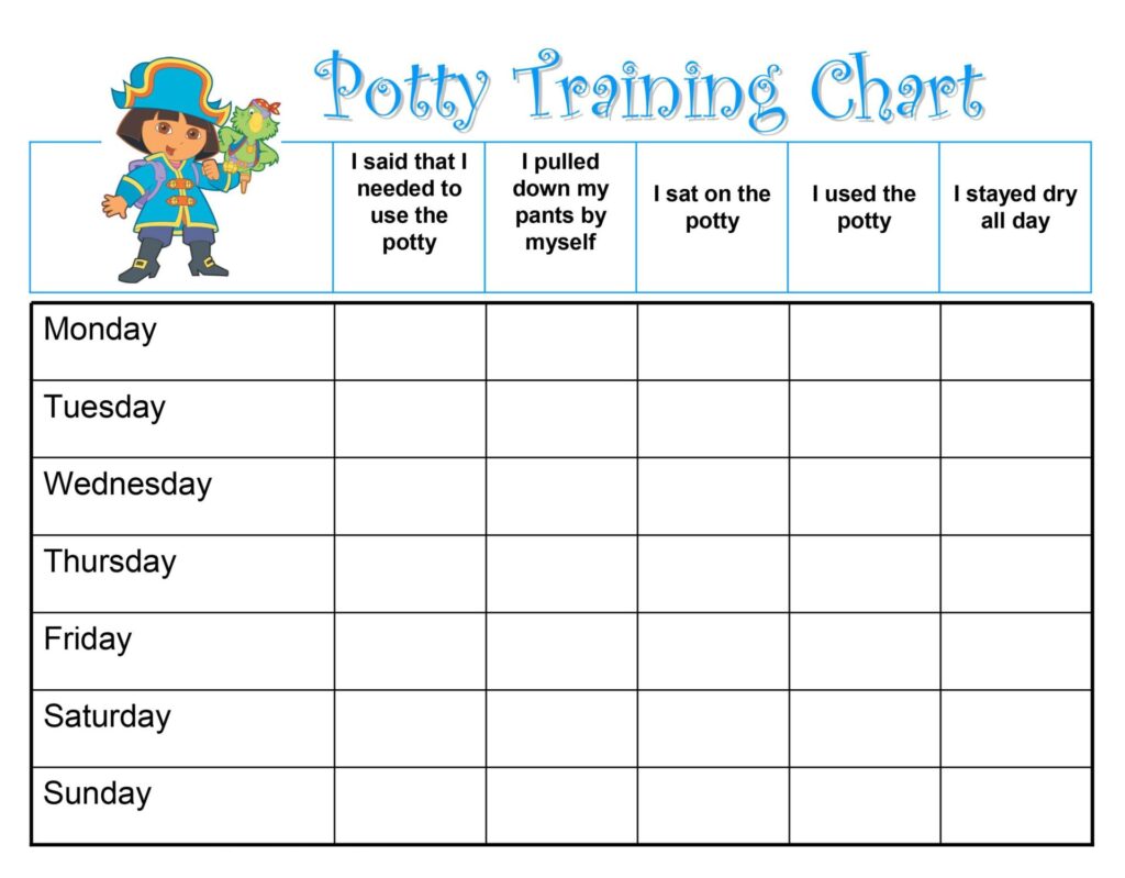 Printable Blank Weekly Potty Chart Templates - Printable JD