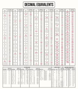 Printable Decimal Equivalent Chart - Printable JD