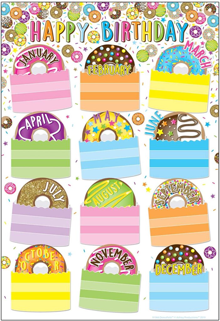 Printable For Classroom Birthday Charts - Printable JD