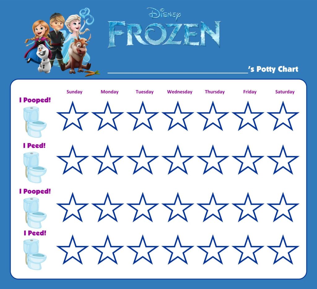 Printable Frozen Behavior Charts - Printable JD