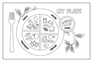 Printable Myplate Sheet - Printable JD