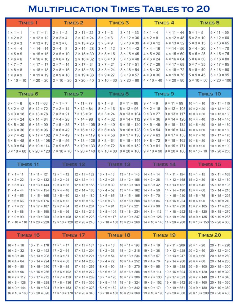 Printable Time Tables Multiplication Chart 20 - Printable JD