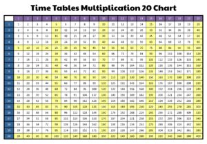Printable Time Tables Multiplication Chart 20 - Printable JD