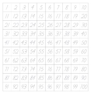 Printable Traceable 100 Chart - Printable JD