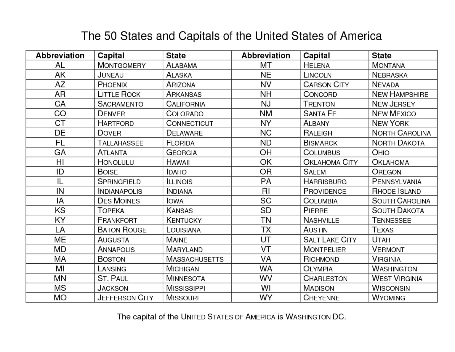 Printable US State Capitals List - Printable JD