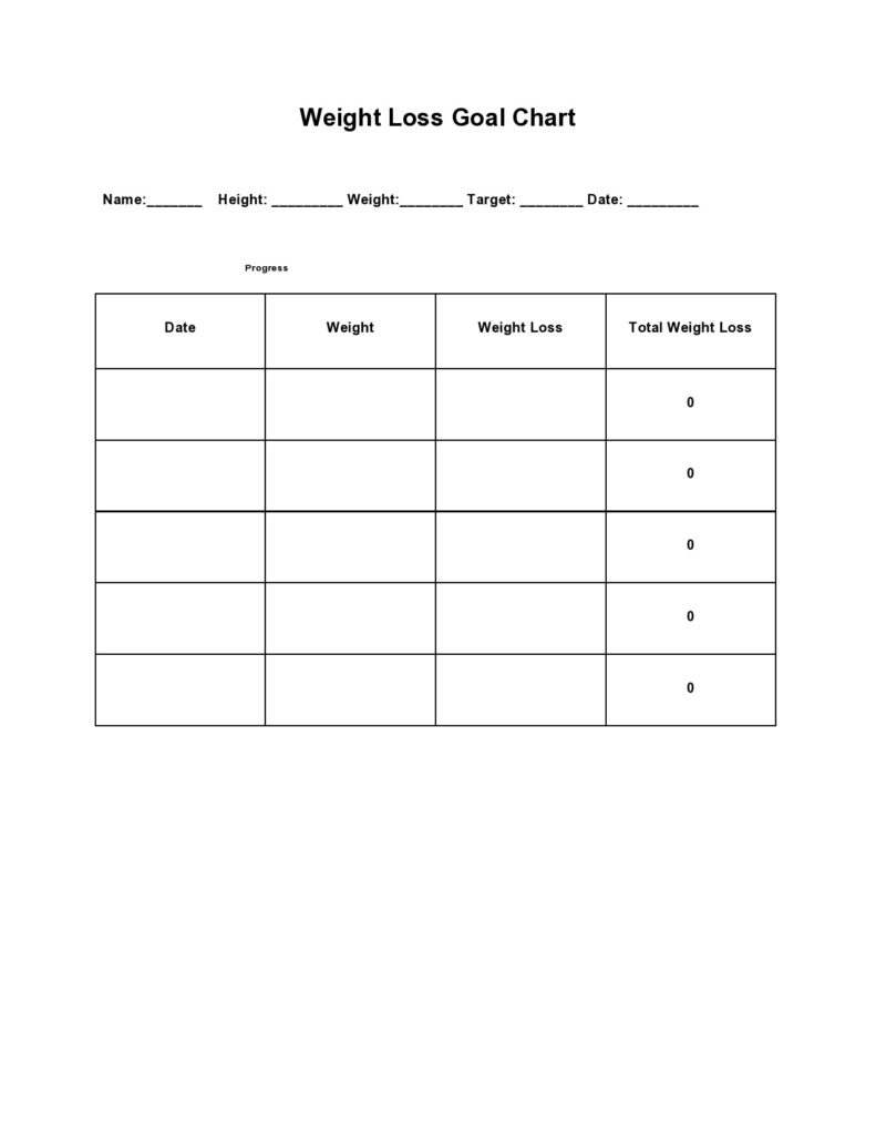 Printable Blank Data Charts - Printable JD