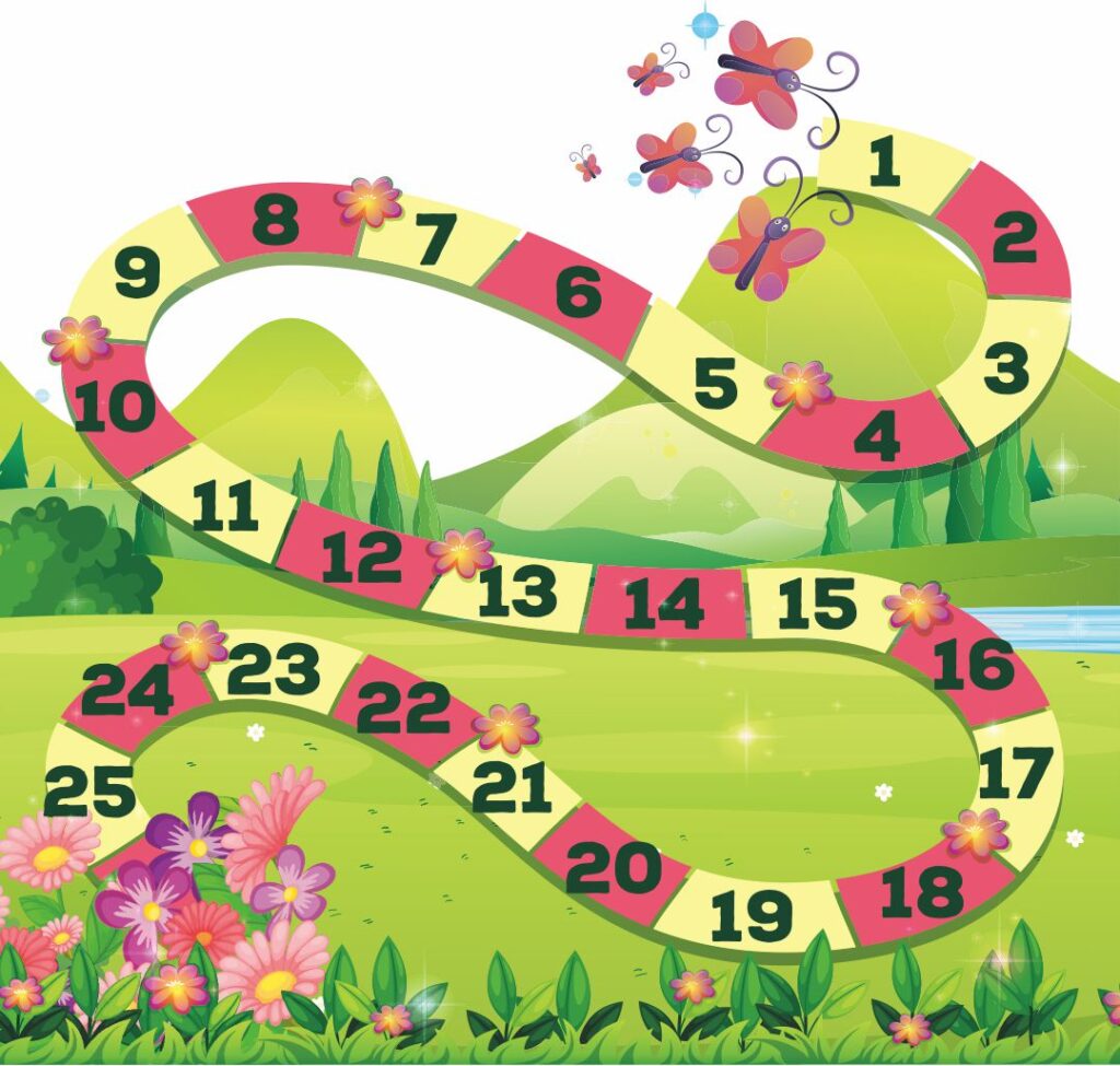 Printable Board Game Candyland - Printable JD